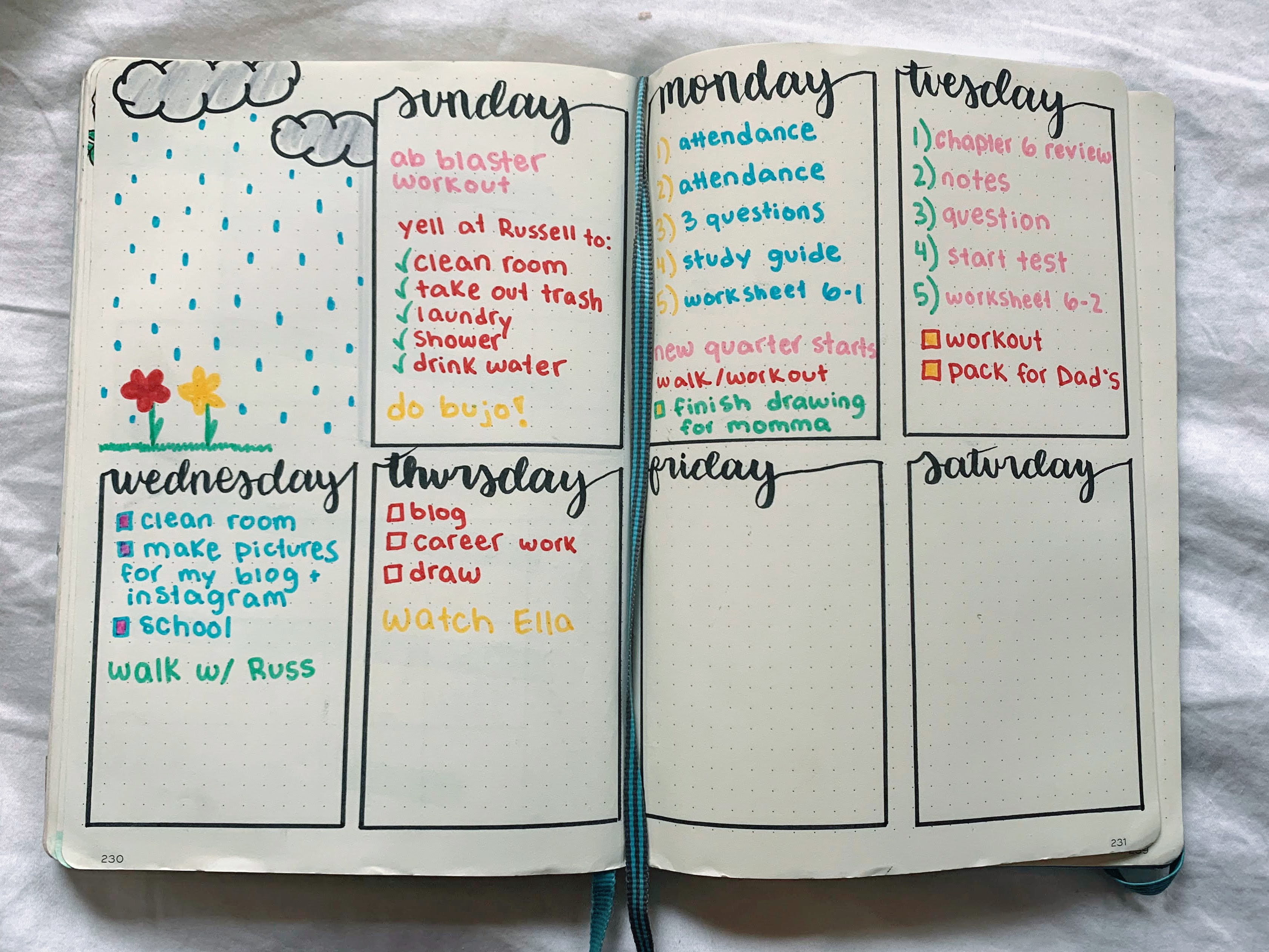 My Corona Bullet Journal – Bujo With Caitlyn